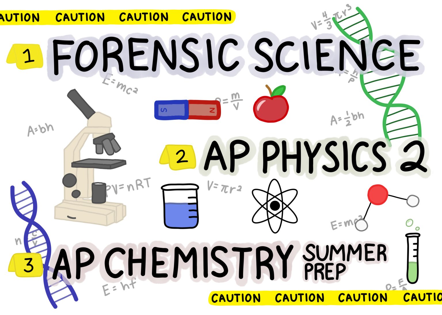 FVHS to offer new science elective courses for the 2024-2025 school ...